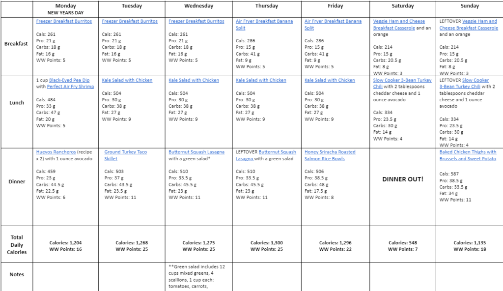 Free 7 Day Healthy Meal Plan 1 | Zazoo Recipes